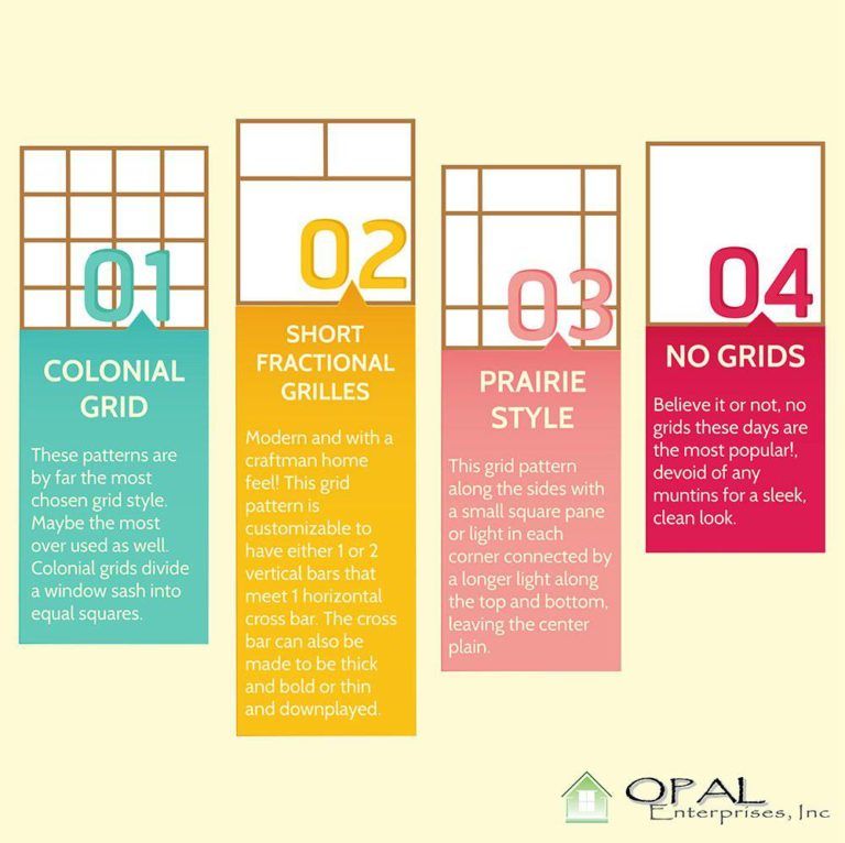 How Much Does It Cost to Install a Window? | Opal Enterprises